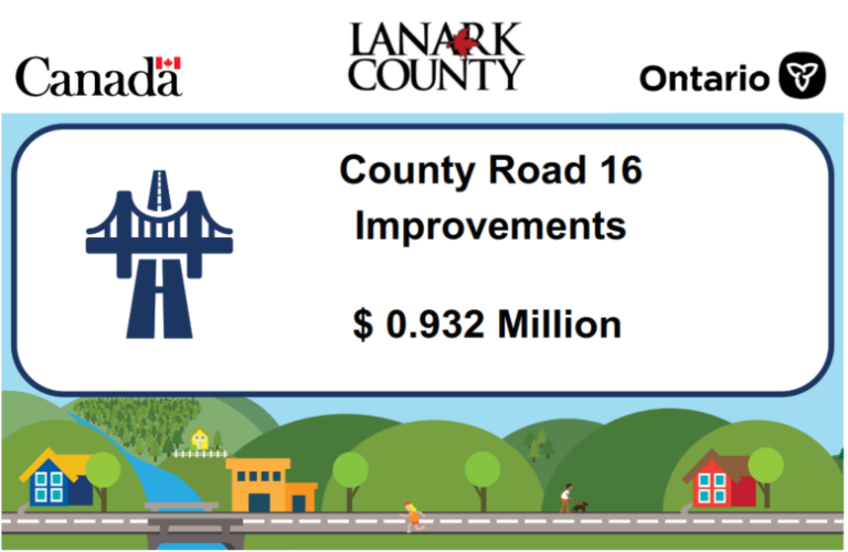 Roads, Trails and Transit - Lanark